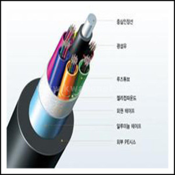 가온전선 광케이블 SM-8Core(싱글모드) 미터당 :: 컴퓨터 전문 쇼핑몰 가이드컴